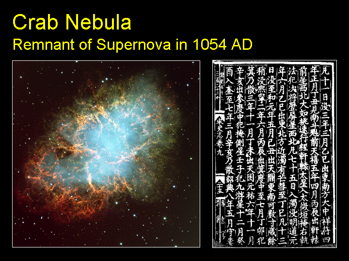 Throwback Thursday: SN 1054 « Cosmic-Observation